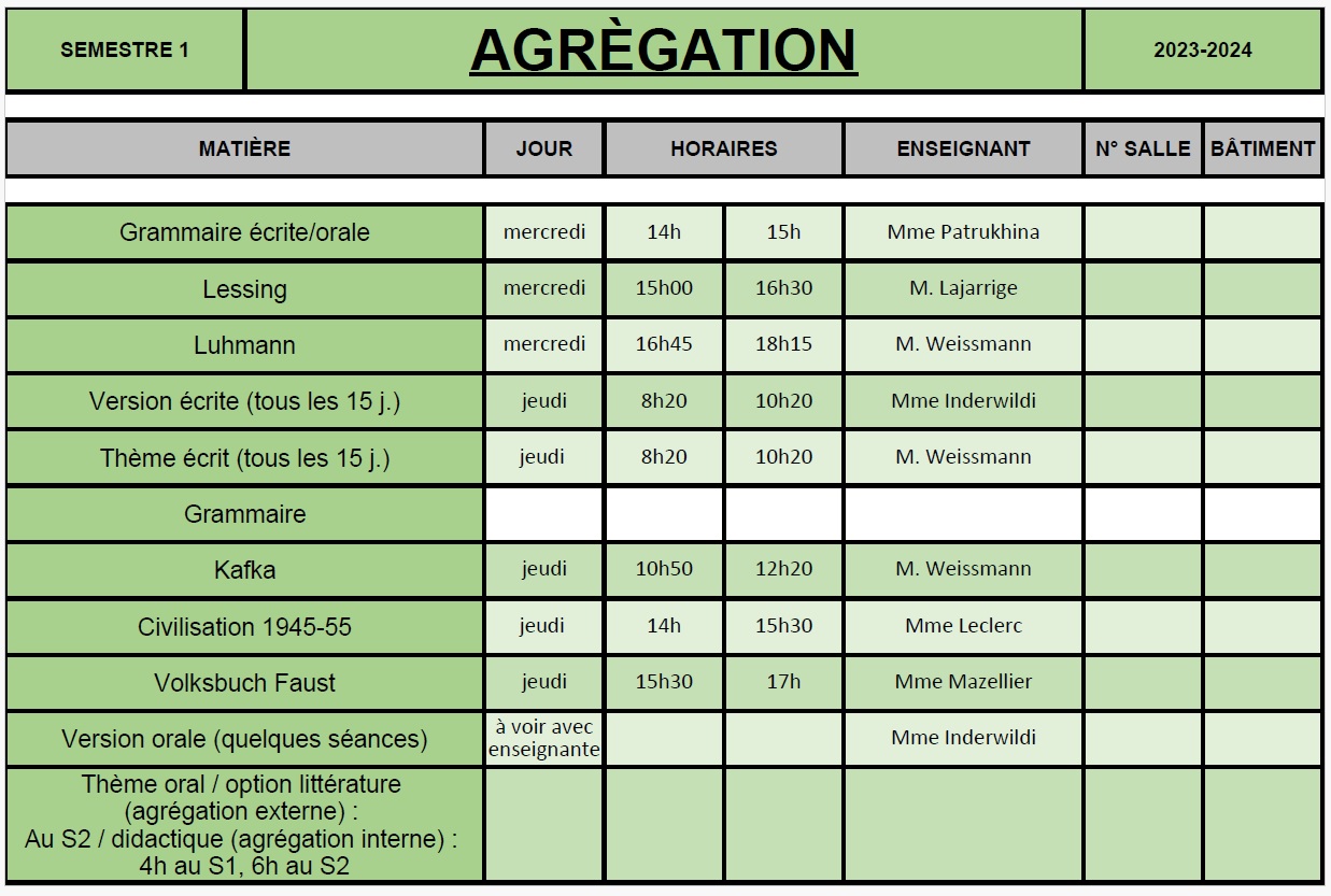 Préparer l'agrégation d'allemand - UT2J - Section Allemand